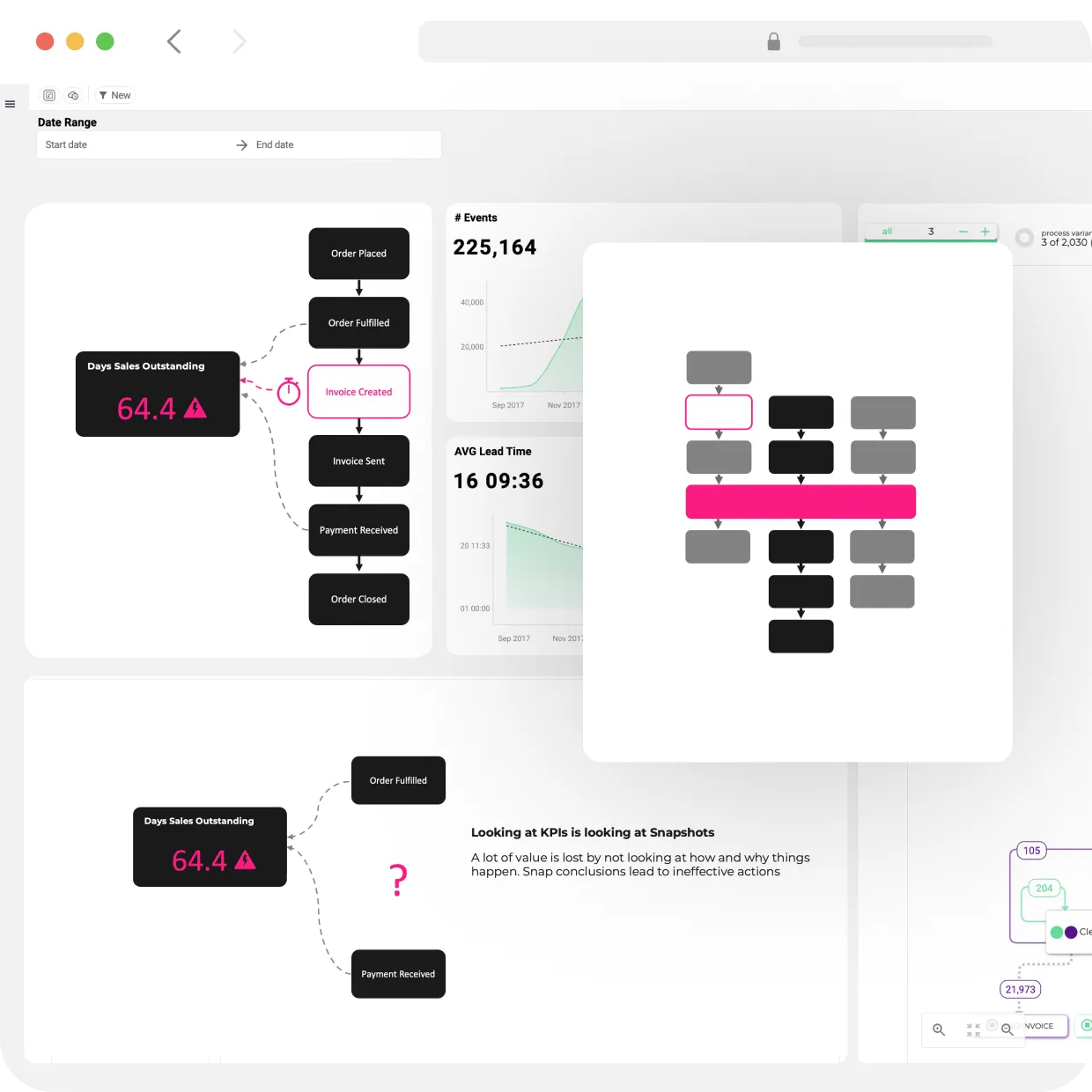 mpmX | Mine Complex Data & Optimize Your Processes Efficiently